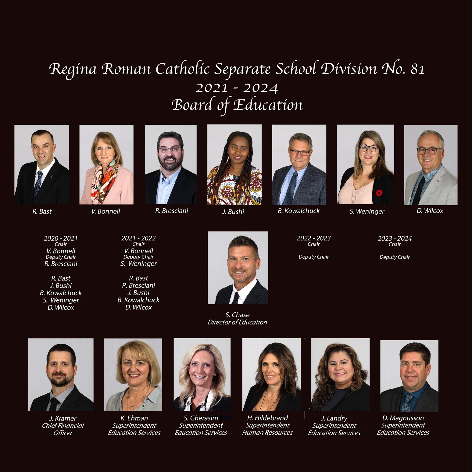 Board Experiences – Ryan Bast